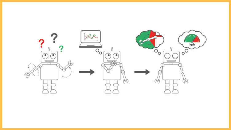 Learning to Think Like a Machine: A Kid-Friendly Guide to Machine ...